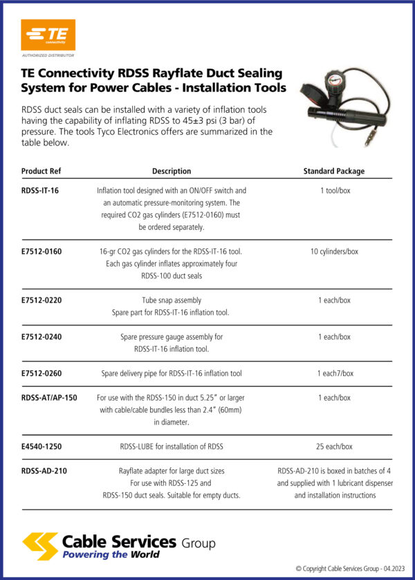 TE Connectivity RDSS Rayflate Duct Sealing System for power cables - Installation tools - Cable ...