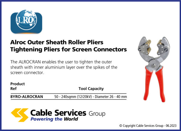 Alroc Outer Sheath Roller Pliers - Tightening Pliers for Screen ...