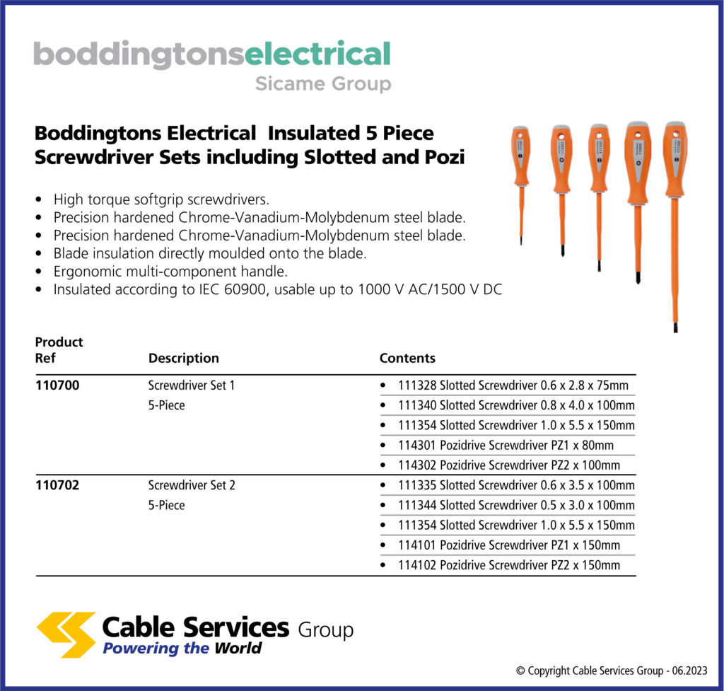 Boddingtons Electrical Insulated 5 Piece Screwdriver Sets including Slotted and Pozi - Cable ...