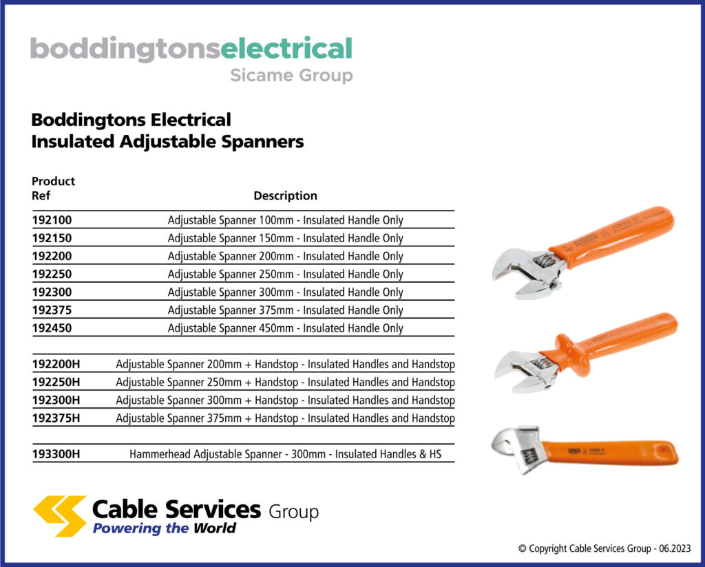Boddingtons Electrical Insulated Adjustable Spanners - Cable Services