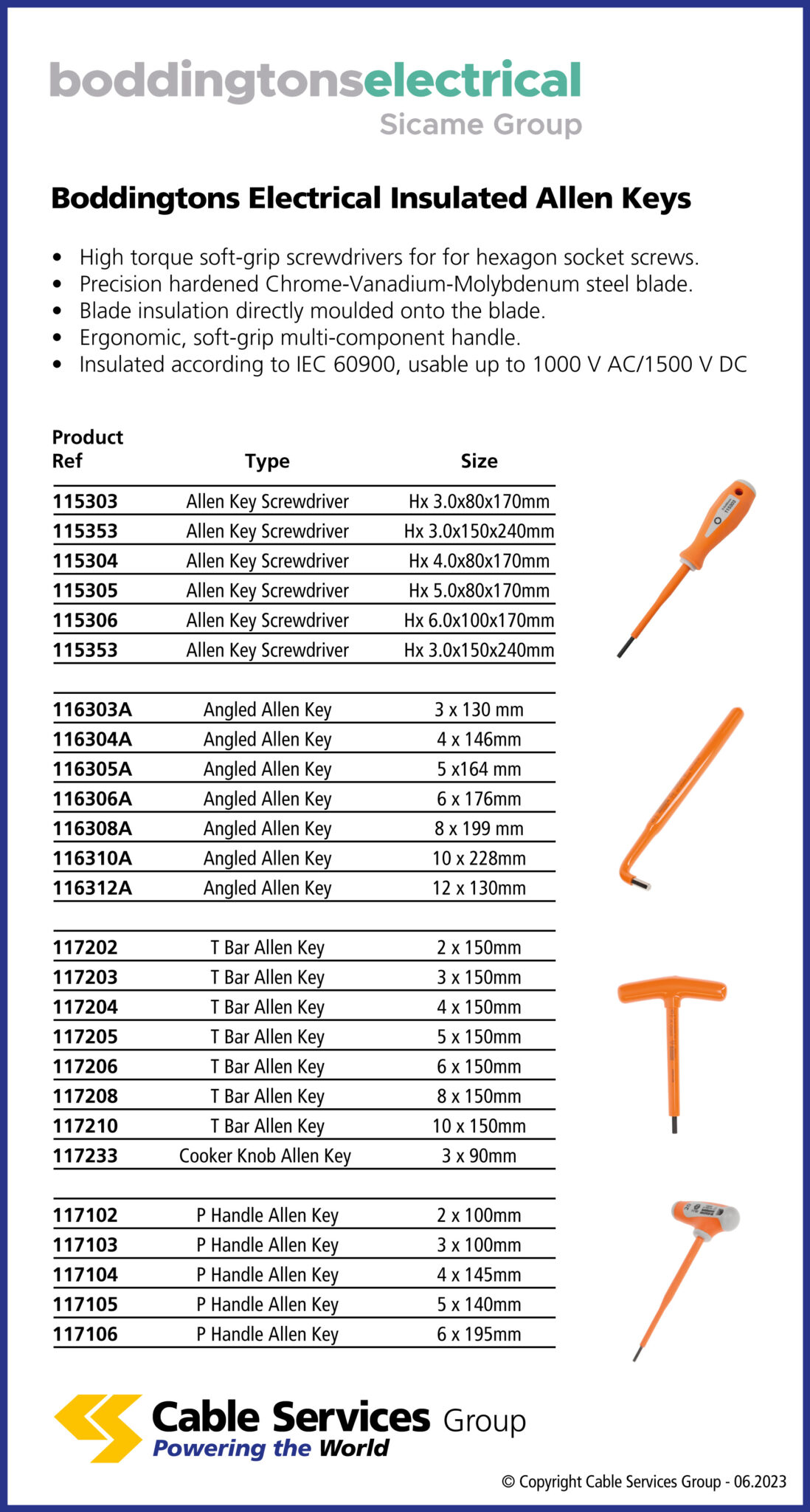 Boddingtons Electrical Insulated Allen Keys - Cable Services