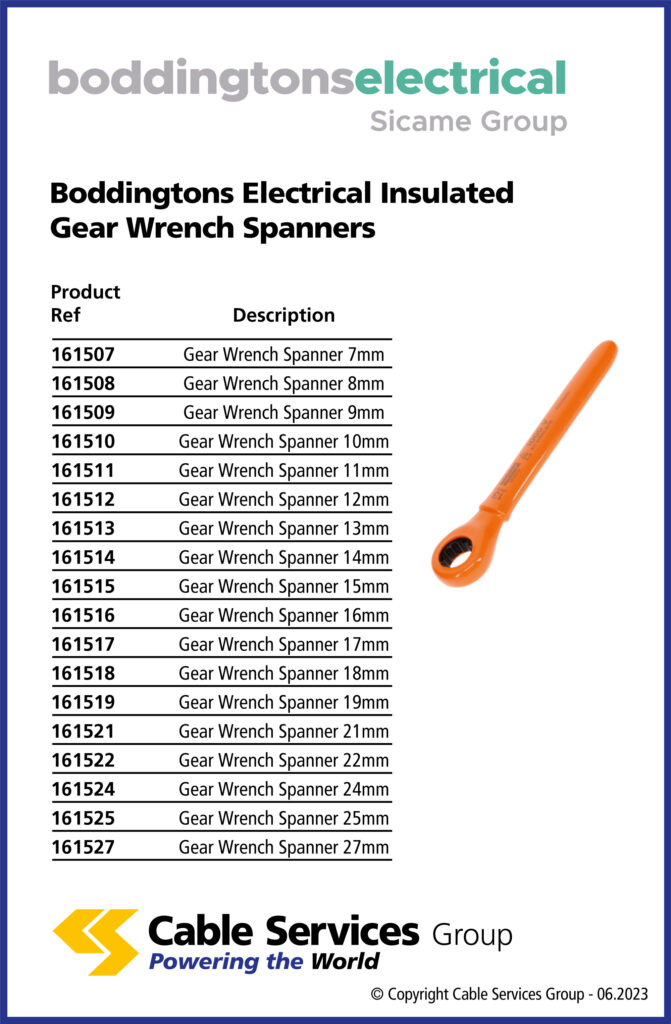 Boddingtons Electrical Insulated Gear Wrench Spanners - Cable Services