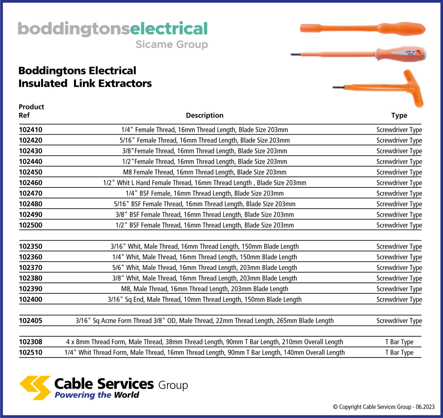 Boddingtons Insulated Link Extractors - Cable Services