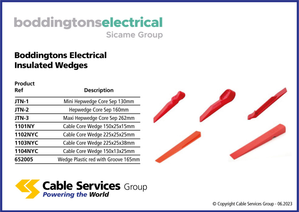 Boddingtons Electrical Insulated Wedges - Cable Services