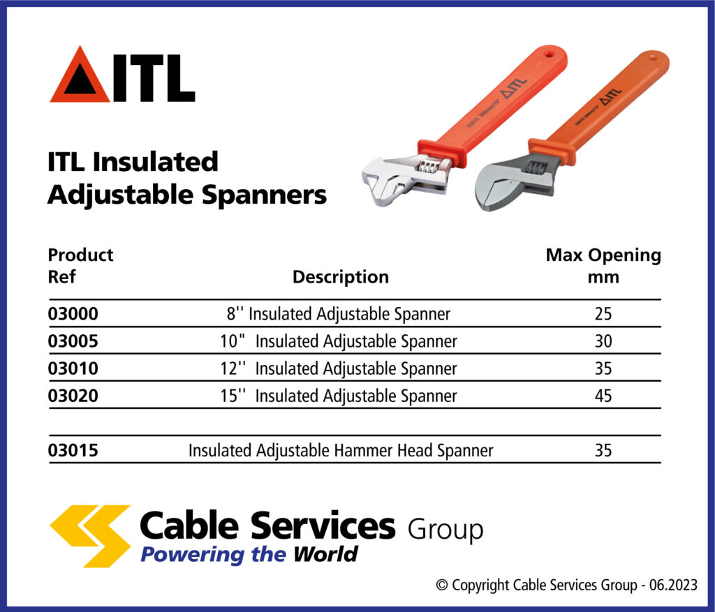 ITL Insulated Adjustable Spanners - Cable Services