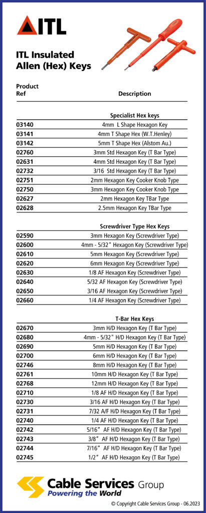ITL Insulated Allen (Hex) Keys - Cable Services