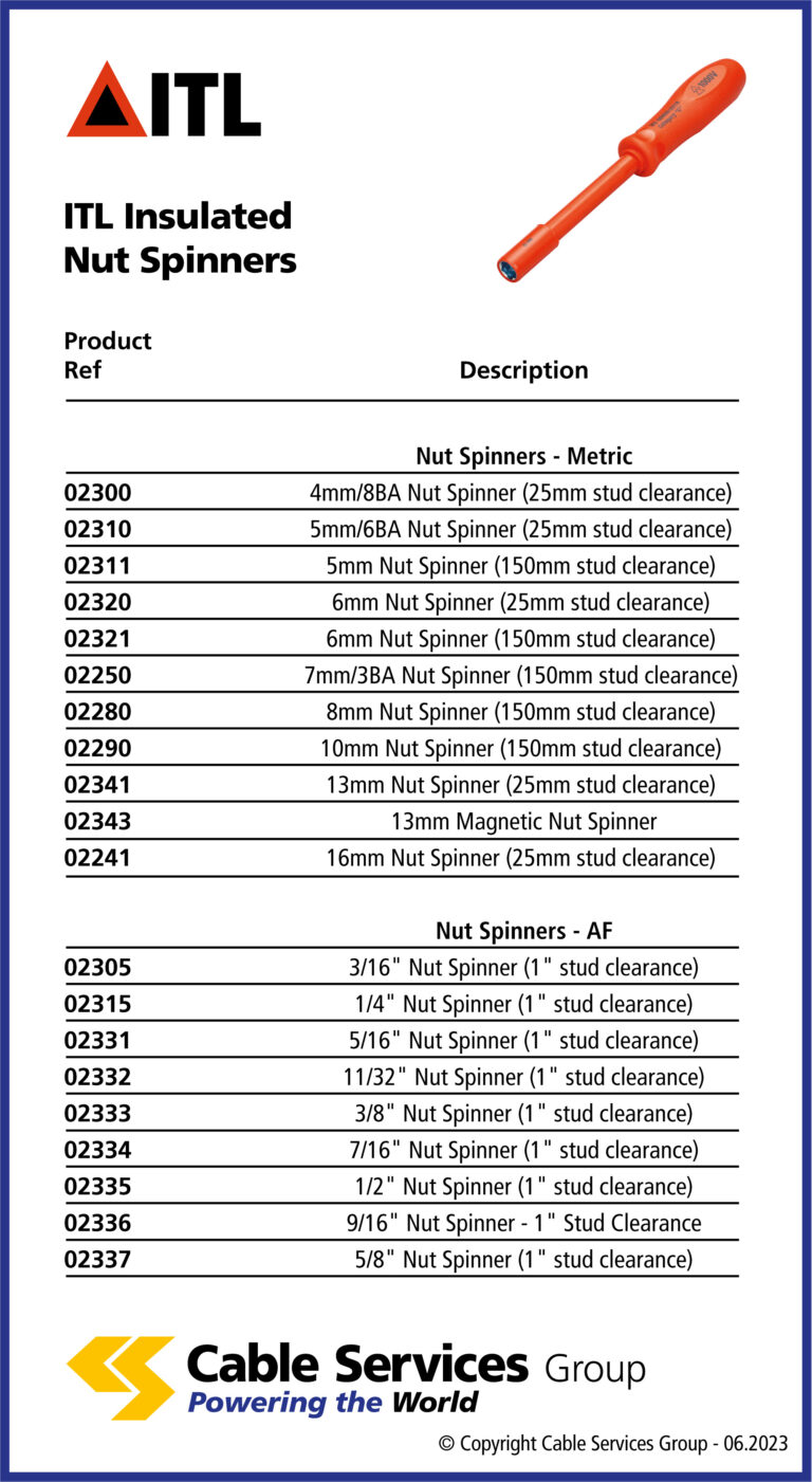 ITL Insulated Nut Spinners - Cable Services