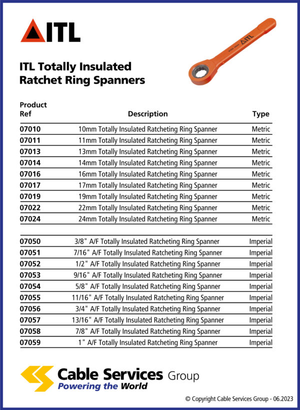 ITL Totally Insulated Ratchet Ring Spanners - Cable Services