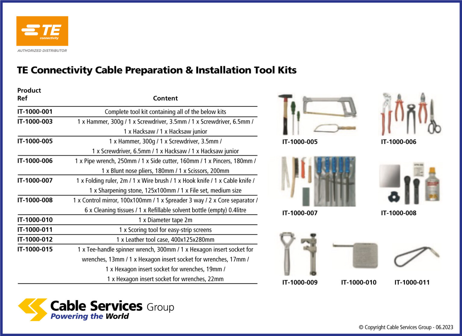 TE Connectivity Cable Preparation & Installation Tool Kits - Cable Services