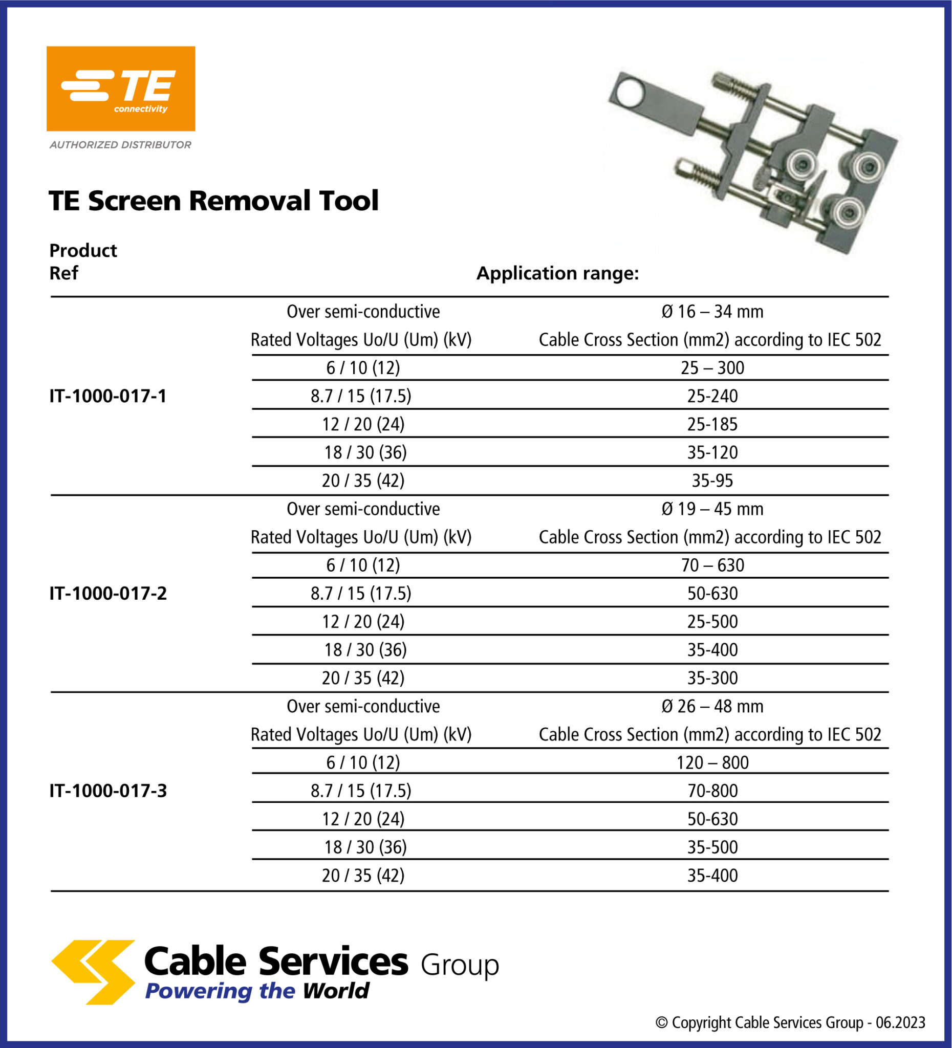 TE Screen Removal Tool - Cable Services