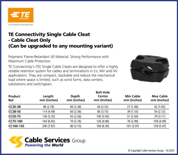 TE Connectivity (TE) Single Cable Cleat - Cable Cleat Only (Can be upgraded to any mounting ...