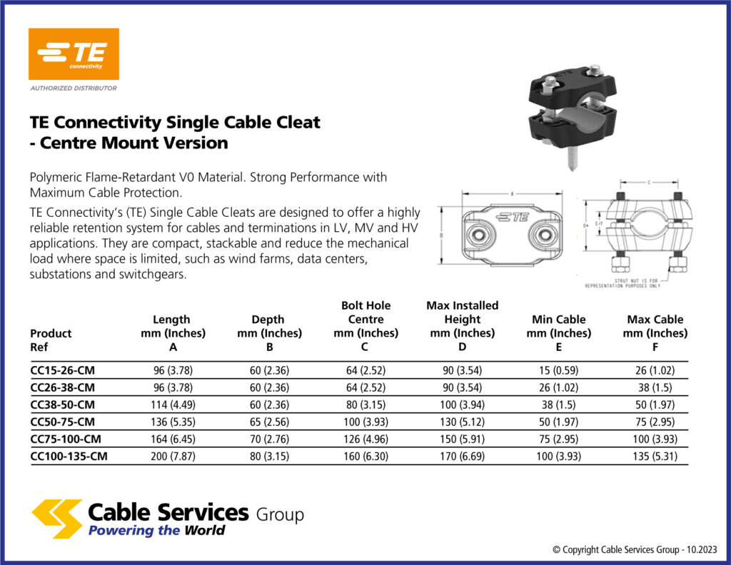 TE Connectivity (TE) Single Cable Cleat - Centre Mount Version - Cable ...