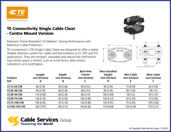 TE Connectivity (TE) Single Cable Cleat - Centre Mount Version - Cable Services