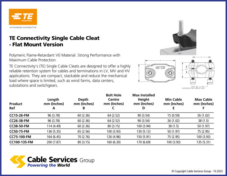 TE Connectivity (TE) Single Cable Cleat - Flat Mount Version - Cable ...