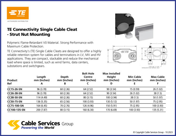TE Connectivity (TE) Single Cable Cleat - Strut Nut Mounting - Cable ...