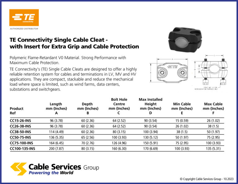 TE Connectivity (TE) Single Cable Cleat - with Insert for Extra Grip ...